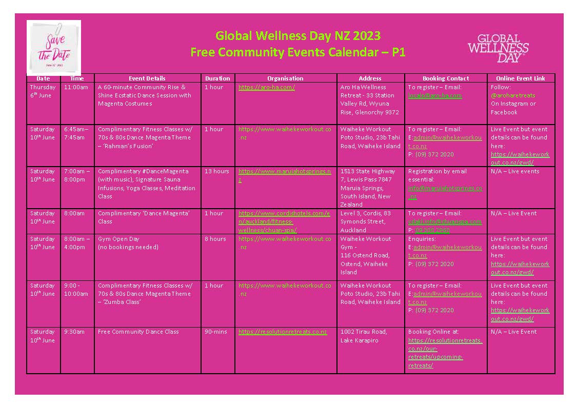 Global Wellness Day 2023 New Zealand Program – Global Wellness Day